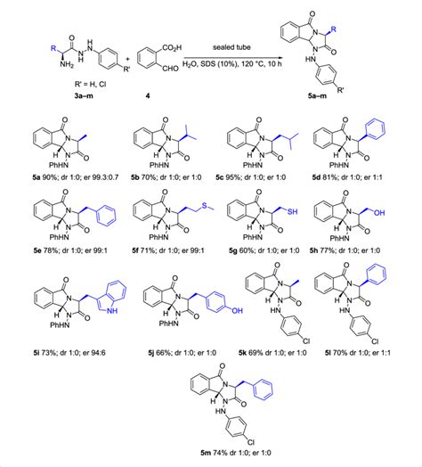 Scheme 4 Synthesis Of The Nitrogenated Tricyclic Compounds 5a M Download Scientific Diagram