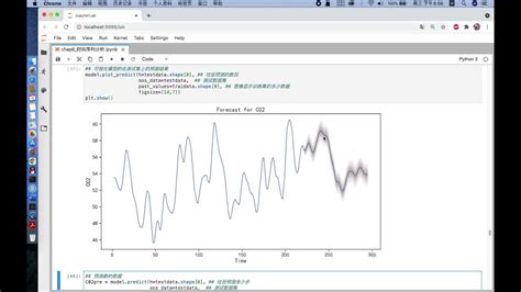 《python机器学习算法与实战》chap66 多元时间序列分析arimax Youtube