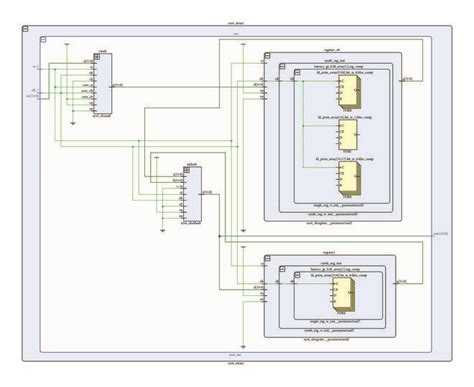 Xilinx Schematics Of The Fractional Order Integrator Implemented In Download Scientific Diagram