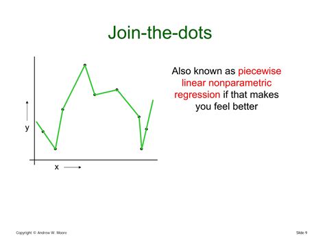 Cross Validation Pdf
