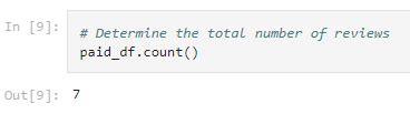 Github Rrantxa Amazon Vine Analysis