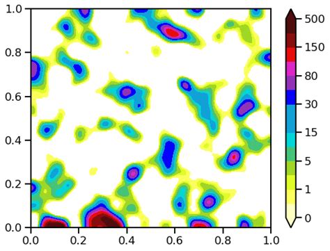 Plots With Self Defined Colormaps Tropy Tutorials 0 1 Documentation