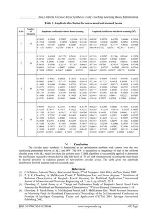 F PDF Programming Languages Computing