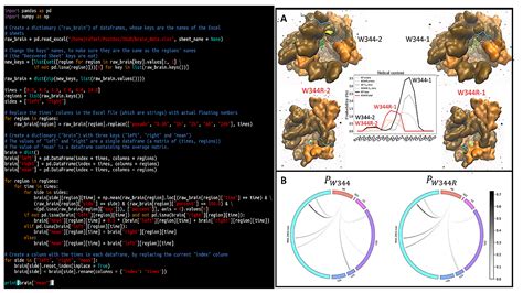 Bilbao Computational Biophysics