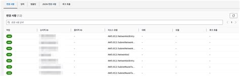 Aws Backup으로 Cloudformation Stack 보호 및 복원해 보기 Developersio