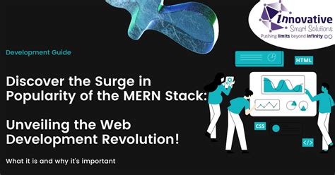 Ilyas Ahmed Khan On Linkedin Mernstack Webdevelopment Innovation