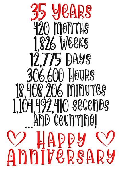 35th Wedding Anniversary Quotes For Wife