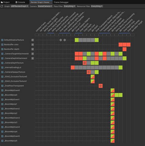 Unity 6 Camera Stacking Scriptablerenderpass Issue Unity Engine