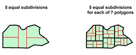 Arcgis Desktop How To Divide Irregular Polygon Into Equal Areas Geographic Information