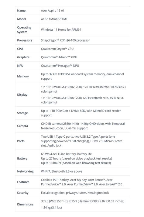 Acer Expands Aspire Ai Series With Six New Copilot Pcs Powered By Next Gen Processors Techpowerup
