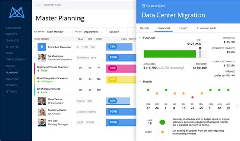 Mavenlink Integration Project Feedback And Reviews Qualtrics