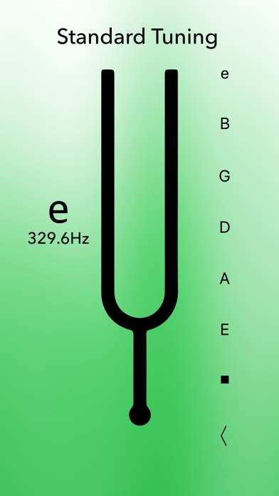 Acoustic Guitar Tuner Pro Appmuse