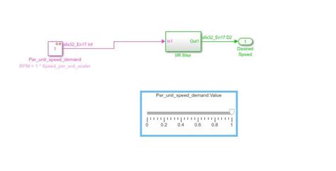 Launchxl F28069m How To Increase Data Captured By Scope In Simulink Real Time Motor Control