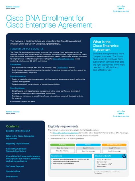 Cisco Dna Enrollment Ea Pdf Router Computing Subscription Business Model