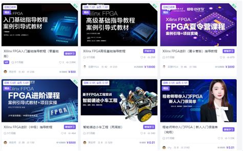 The Three Programming Languages That Make Fpga So Powerful Boardor
