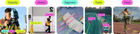 Collect And Label Images To Train A Yolov8 Object Detection Model