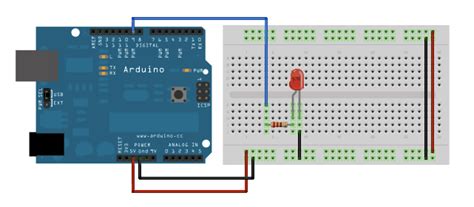 Prvý Program Arduino Blikanie Led Arduino Po Slovensky