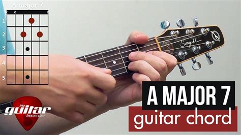 A 7 Chord Guitar Caged System Not Just For Major Chords