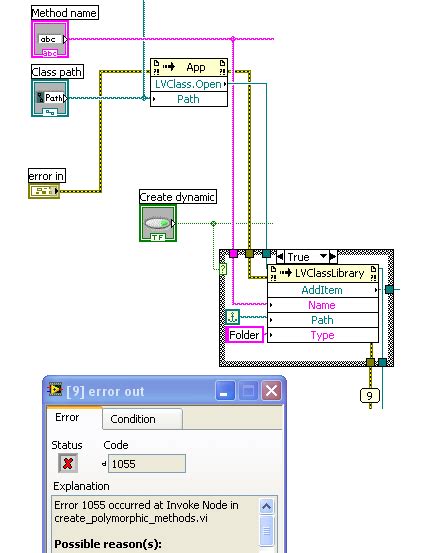 Invoke Node Lvclasslibrary Additem Not Working Object Oriented