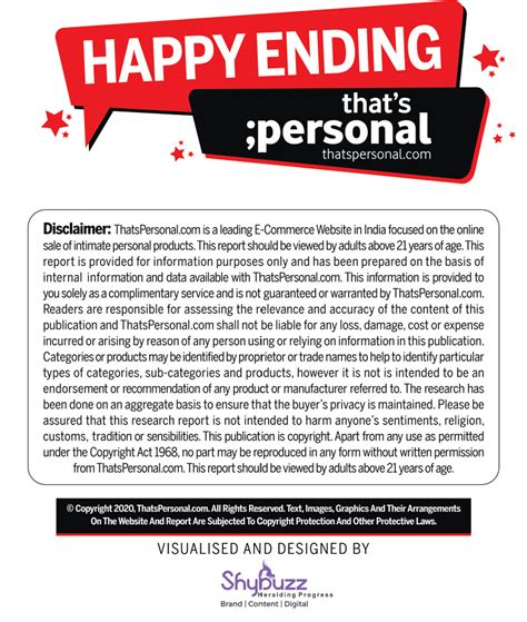 India S Sexual Wellness Market Research Report Insightful Analysis Of Sex Products