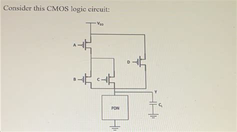 Solved Consider This Cmos Logic Circuitsketch The Circuits