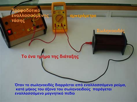 Magnetic Field Solenoid Ppt