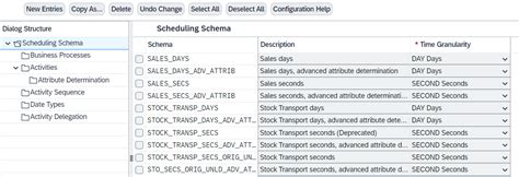 Get To Know Business Process Scheduling Bps Sap Community