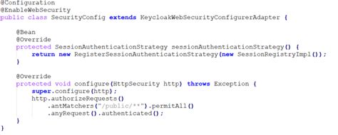 Identity Management In Spring Boot With Keycloak Tutorial