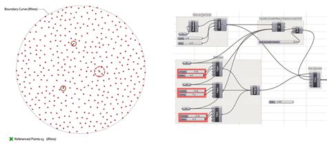 Vector Field Tools In Grasshopper Basic Spin Force Example 72