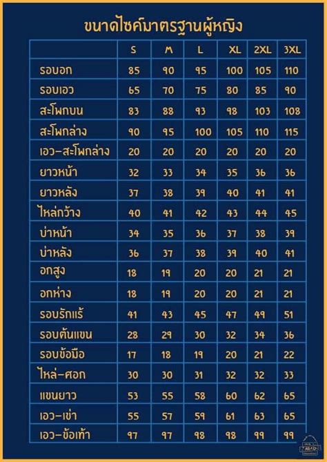 แพทเทิร์นตัดเย็บเสื้อผ้า