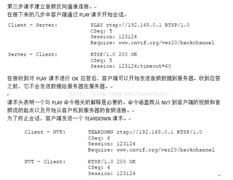 Onvif双向对讲(rtsp协议)rtsp 对讲 Csdn博客 Onvif双向对讲(rtsp协议)rtsp 对讲 Csdn博客