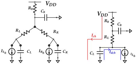 Residue Number System Rns And Power Distribution Network Topology Based Mitigation Of Power