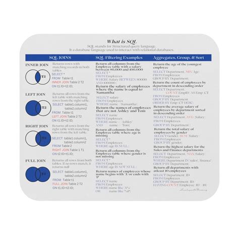 SQL Mouse Pad Cheat Sheet Mouse Pad For Developer Data Etsy