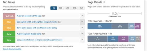 Woocommerce And Elementor The Speed Is Bad Rwordpress