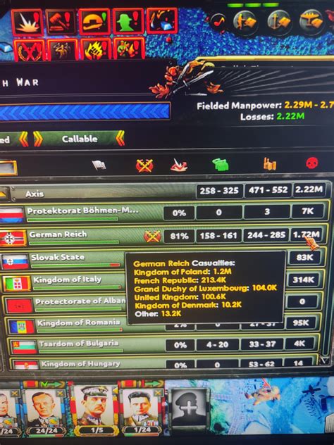 What The Fuck R Hoi4