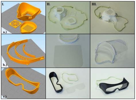 An Overview On Personal Protective Equipment Ppe Fabricated With