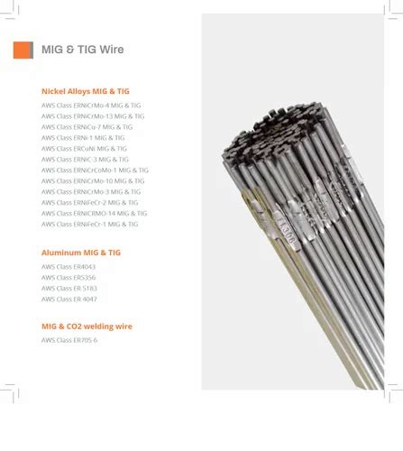 Aws Class E385 Stainless Steel Coated Electrodes At Best Price In