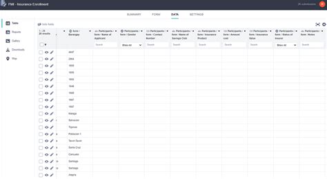 Missing Data Column Entries In Database Data Management Kobotoolbox Community Forum