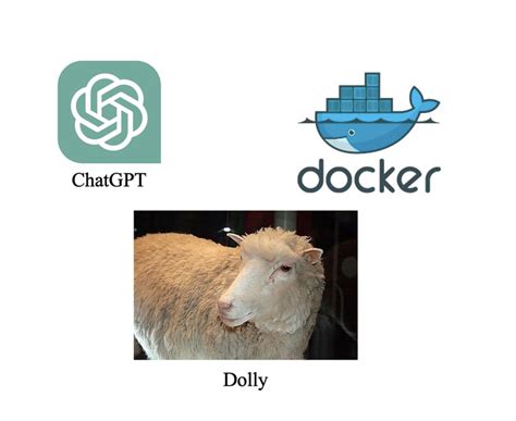 100元克隆chatgpt Ai Ml研究者常用docker镜像史诗升级 知乎