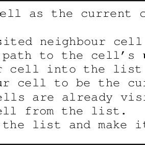 Growing Tree Algorithm Download Scientific Diagram
