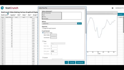 Statcrunch Video Creating Various Graphical Displays Youtube