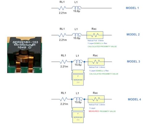 Advanced Inductor Circuit Models Finding The Ac Resistance Technical