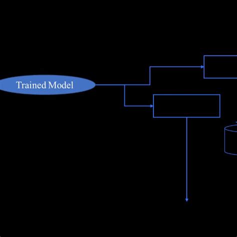 Sample Wool Fabric Images In The Database Download Scientific Diagram
