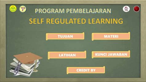 Self Regulated Learning Pptx
