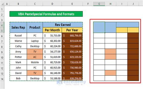 How To Use Vba Pastespecial For Formulas And Formats In Excel 3 Methods
