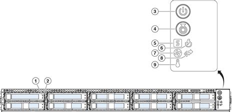 Cisco Email Security Appliance C195 C395 C695 And C695f Hardware Installation Guide