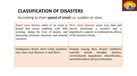 12 Classification Of Disaster 2pptx