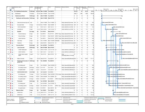 Contract Specification And Quantity Surveying Example 2017 Pdf Masonry Sustainable Building