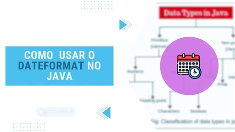 Manipulando Datas No Java 05 Como Usar O Dateformat Youtube