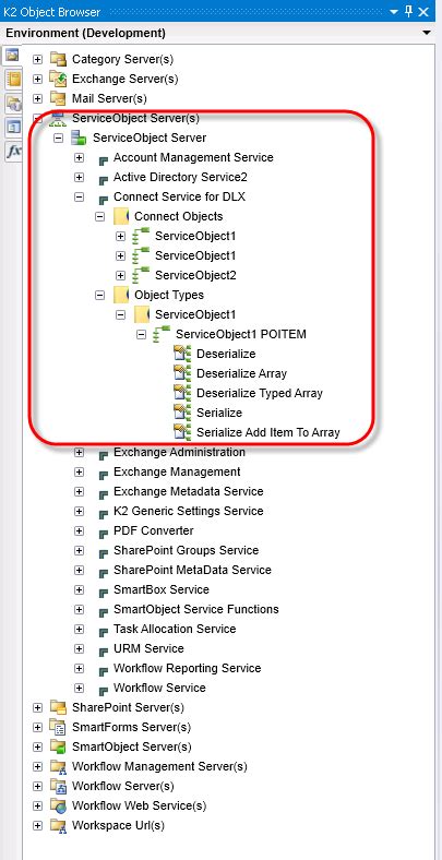 Simple And Complex Data Structures